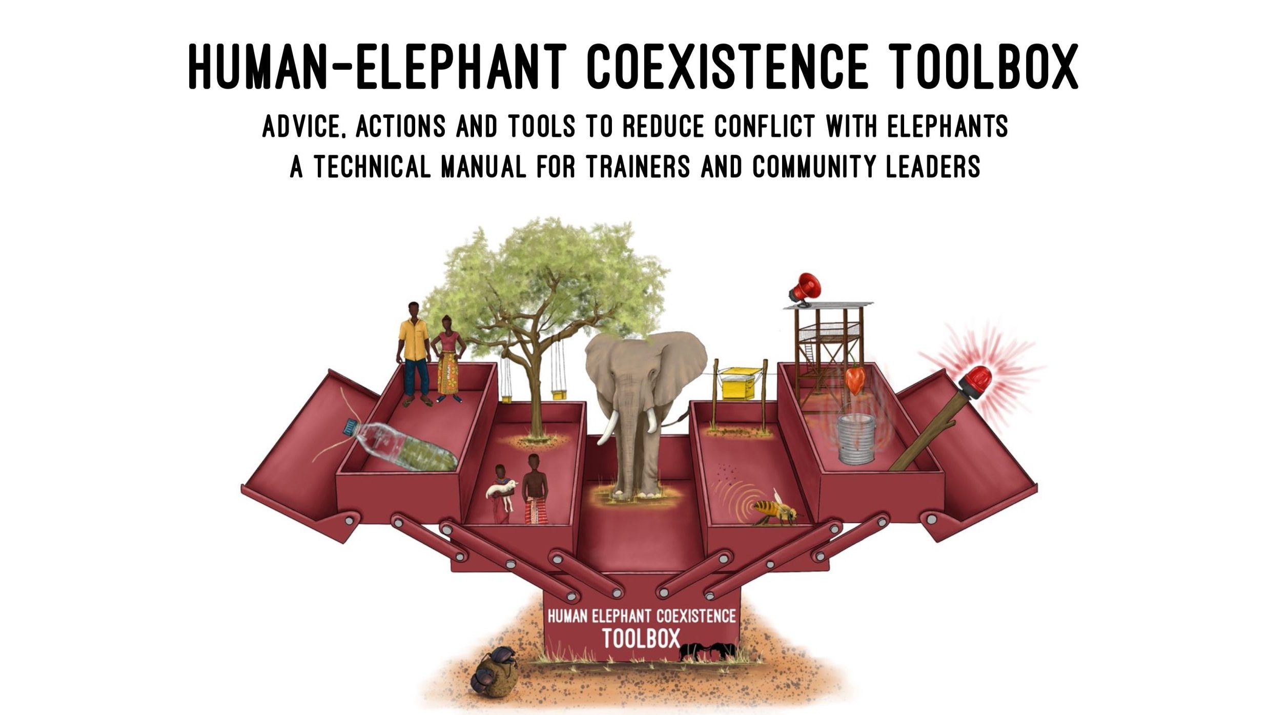 Communication - Save the Elephants